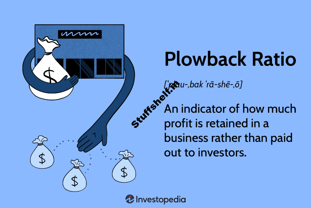 Plowback Ratio: Definition, Calculation Formula, Example - STUFFSHELF Plowback Ratio: Definition, Calculation Formula, Example - STUFFSHELF