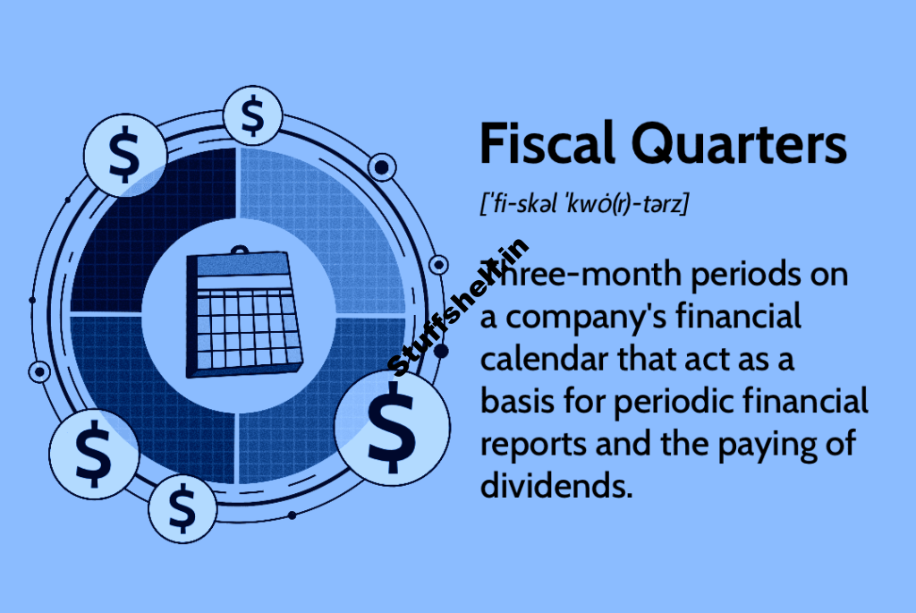 Fiscal Quarters (Q1, Q2, Q3, Q4) Outlined - STUFFSHELF