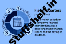 Fiscal Quarters (Q1, Q2, Q3, Q4) Outlined - STUFFSHELF